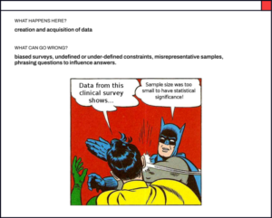 UX of Data Visualization (2) - F1Studioz