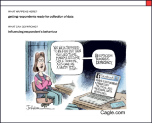 UX of Data Visualization (2) - F1Studioz